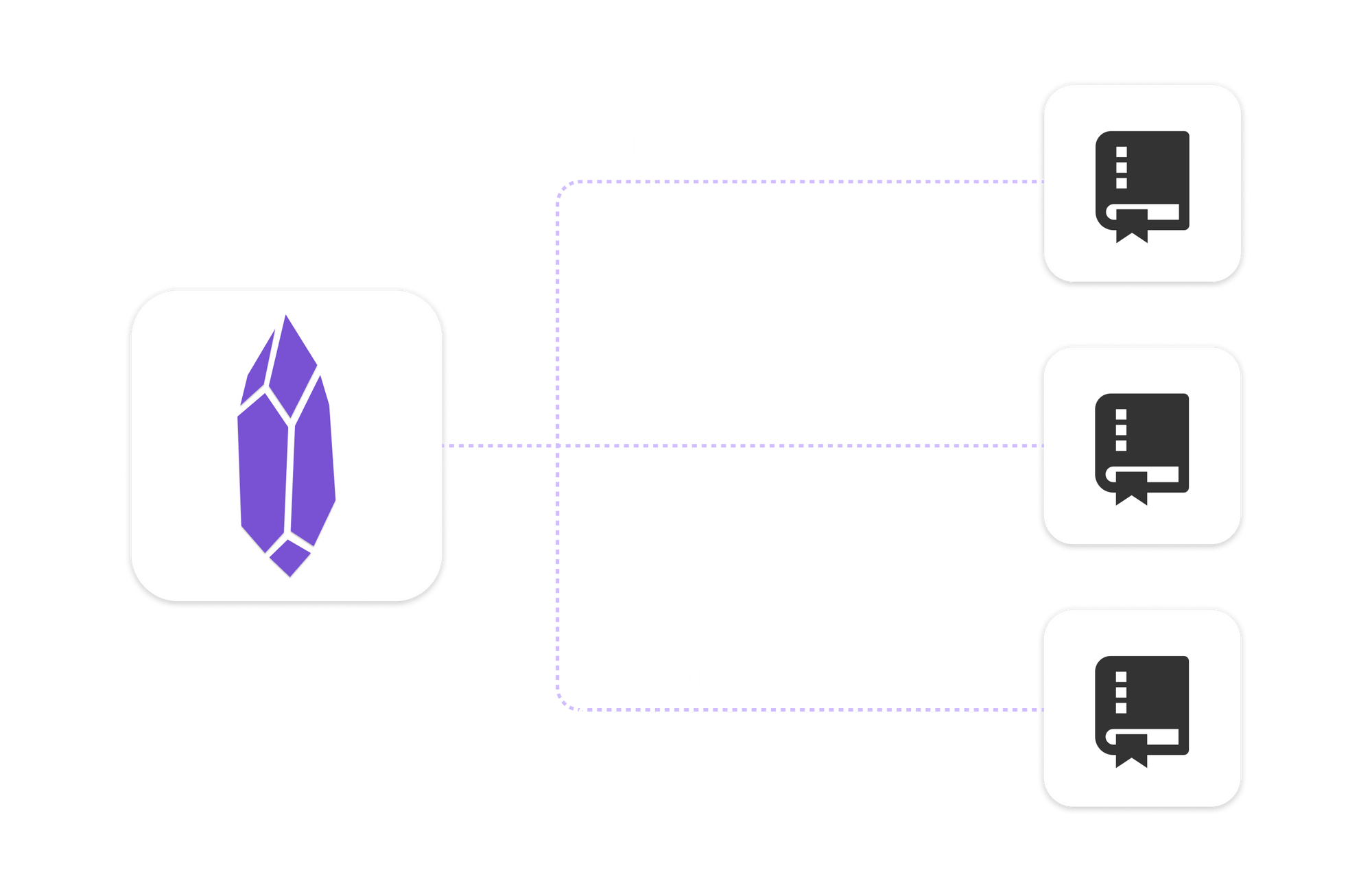 Nullify | Autonomous software security at scale